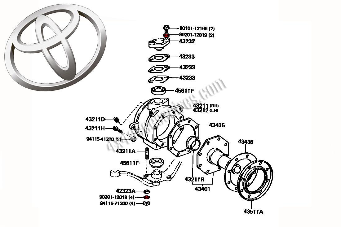 RONDELLE DE FIXATION DU CHAPEAU DE ROULEMENT DE PIVOT INFÉRIEUR HDJ80 ...